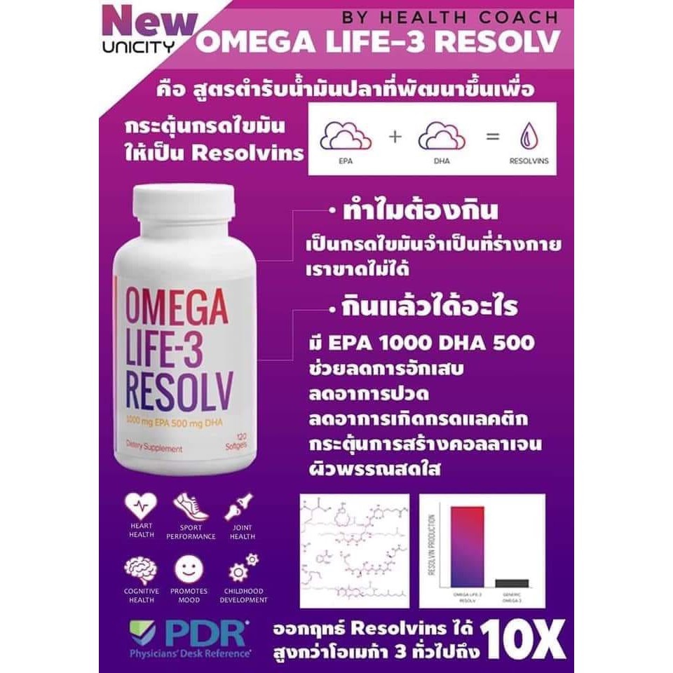 Omega Life3 Resolv UNICITY โอเมก้า รีโซลฟ ยูนิซิตี้ น้ำมันปลาแซลมอน ...