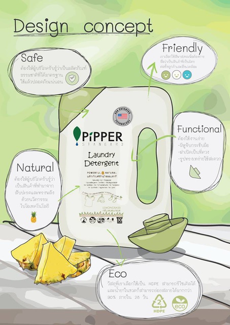 Pipper Standard ผลิตภัณฑ์ซักผ้า กลิ่น Lemongrass ขนาด 900 มล ...