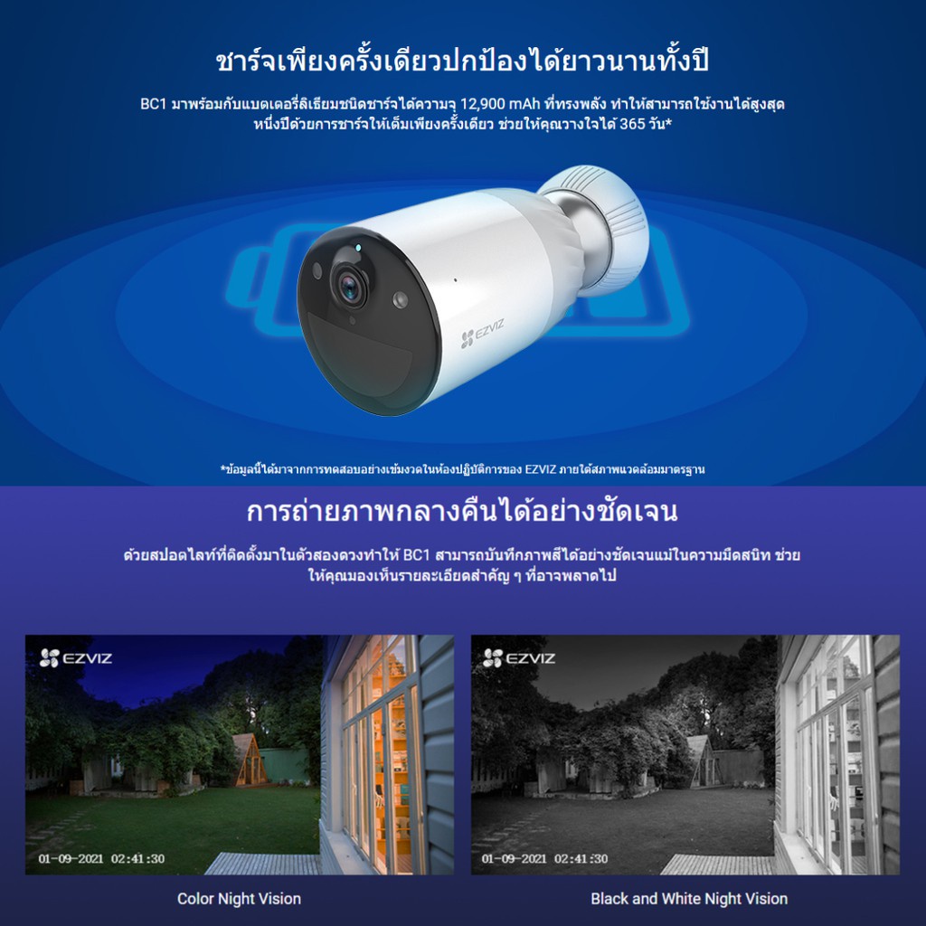 ไร้สาย 100 Ezviz รุ่น BC1-B1 Battery Camera Base Station กล้องวงจรปิด ...