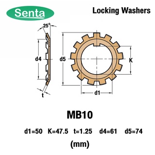 MB10 แหวนจักรพับล็อค แหวนล็อคเพลาตลับลูกปืนMB ใช้กับน็อตล็อคKM (LOCK ...