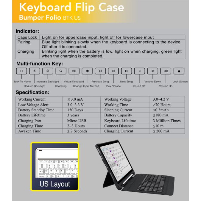 Capdase Shockproof Case with Bluetooth Keyboard for iPad Air 4 (10.9 ...