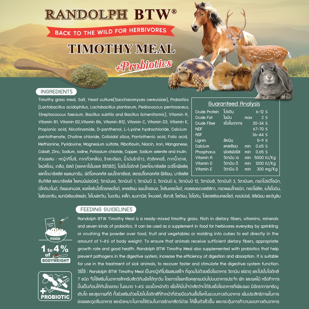 (5 แถม 1) RANDOLPH TIMOTHY MEAL หญ้าทิโมธี ผสมวิตามินและแร่ธาตุ ขนาด 1 ...