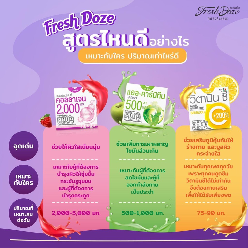 Fresh Doze เพรสแอนด์เชค คอลลาเจน ACE ขนาด 3.5 กรัม จำนวน 12 กล่อง ...