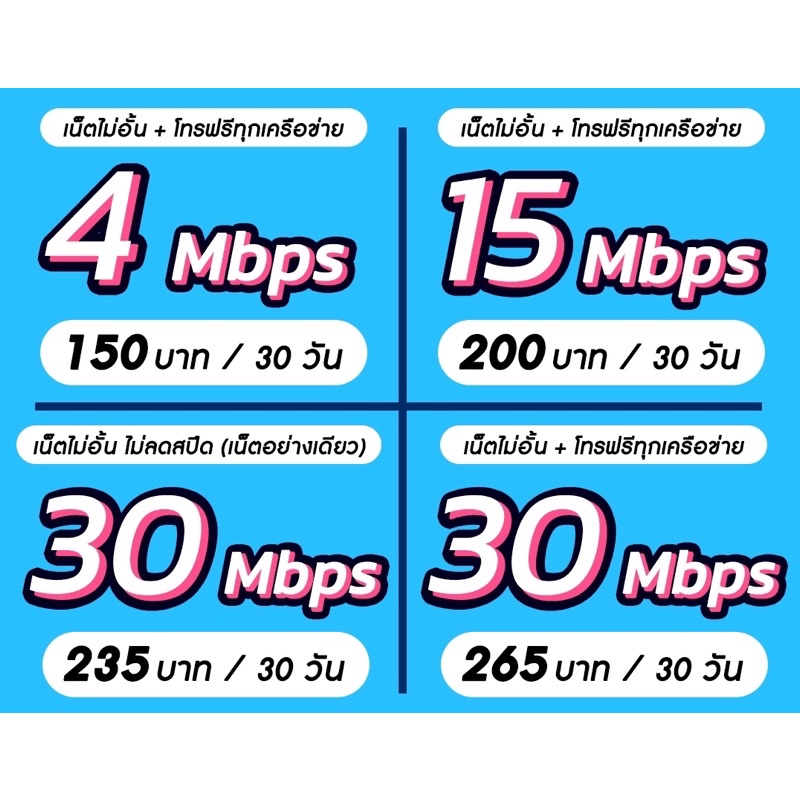 ซิมเทพ DTAC เน็ตไม่อั้น 15 Mbps โทรฟรีทุกเครือข่าย นาน 6 เดือน ซิมเทพ (จำกัดทั้งร้านไม่เกิน 1 ...