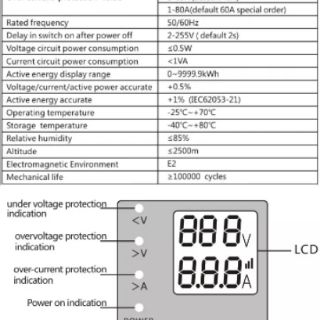 กันไฟตก-ไฟเกิน กระแสเกิน TOMZN DDS238-VAP 63A over/ under voltage ...