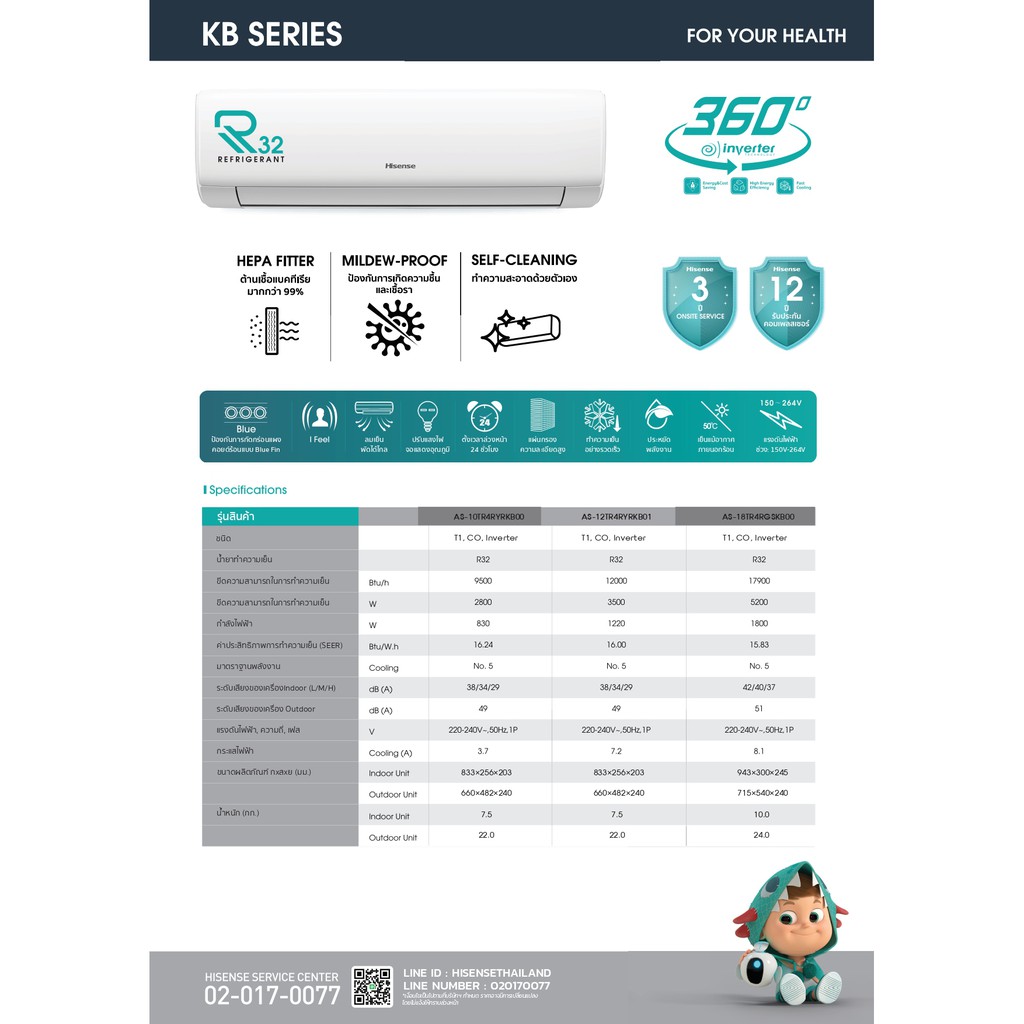 ส่งฟรี แอร์ HISENSE รุ่น STD INVERTER (KB) ปี 2021 เฉพาะเครื่อง ส่งฟรี ...