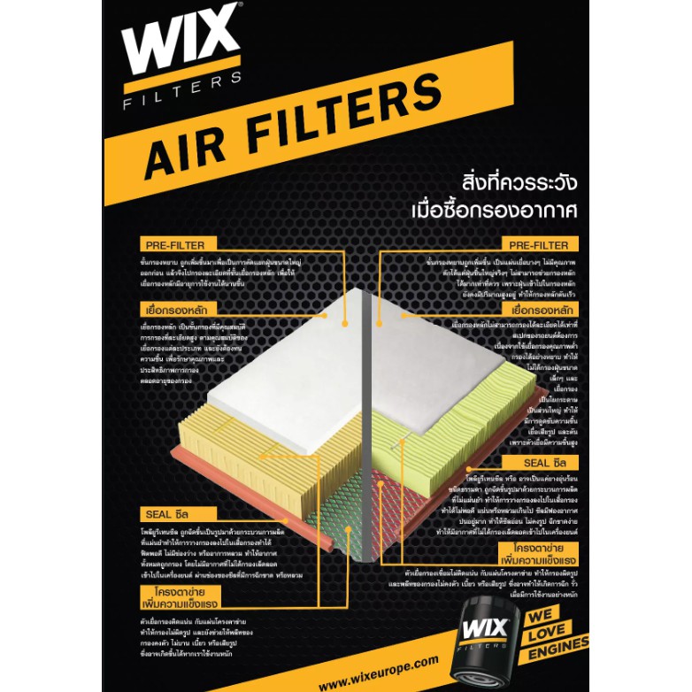 WIX ไส้กรองอากาศ, กรองอากาศ, Air Filter NISSAN D40 นาวาร่า เบนซนิ ...