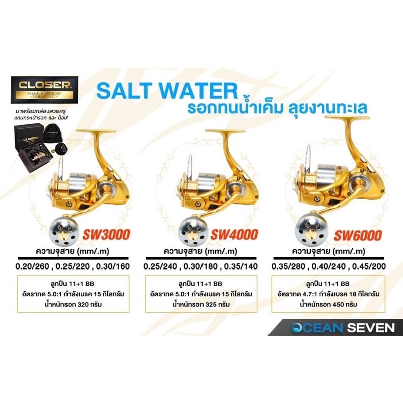 OCEAN SEVEN CLOSER LIMITED เบอร์ 300040006000 - lf4z6i5a64 - ThaiPick