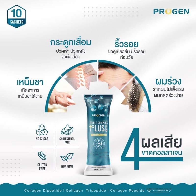 คอลลาเจน ไดเปปไทด์ พลัส Collagen Triple Plus PROGEN คอลลาเจนมากถึง ...