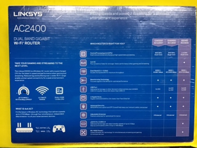 Linksys ac2400 Dual Band Gigabit Wi-Fi Router E8350 - pippocat - ThaiPick