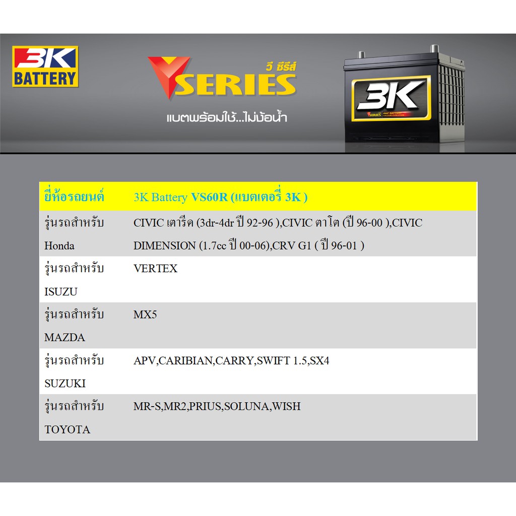 แบตเตอรี่รถยนต์ 3K SVX-60R VS60R (46B24R) 12V 45A CCA-400 MF แบตแห้ง - battery2home - ThaiPick