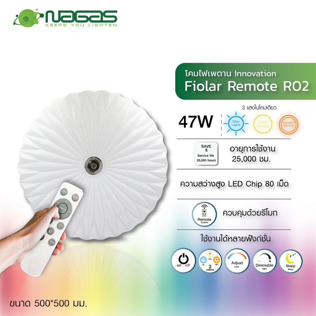 Nagas โคมไฟเพดานรีโมท รุ่น Fiolar Remote R02 47 Watt เปลี่ยนได้ 3 แสง ...