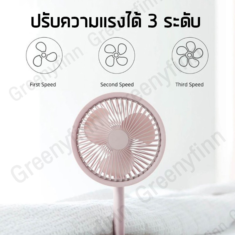 Solove F5 JIPIN Desktop Fan พัดลมตั้งโต๊ะ 12" พัดลมพกพา - greenyfinn ...