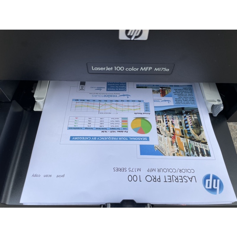 Printer Laserjet m175nw color print copy scan wifi ...