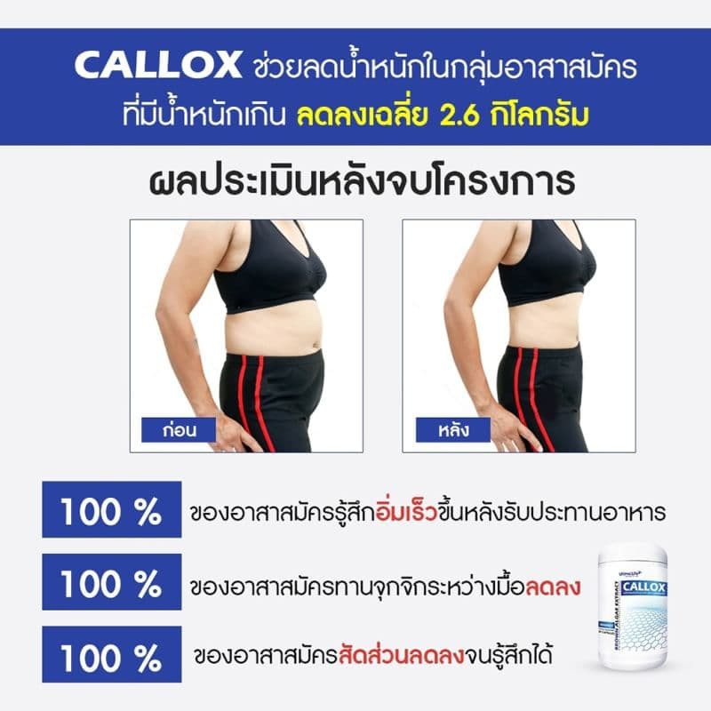 อาหารเสริมลดน้ำหนัก Callox(แคลล็อกซ์) ของแท้100 พร้อมส่ง ราคาปลีก-ส่ง ส่งฟรีมีโปร จำนวน 4 กระปุก ...