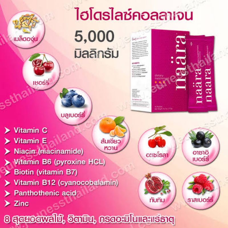 ( แท้ 100 ️ ส่งฟรี ) Naara - นาร่า Collagen - Jeunesse - bd.corgiz ...