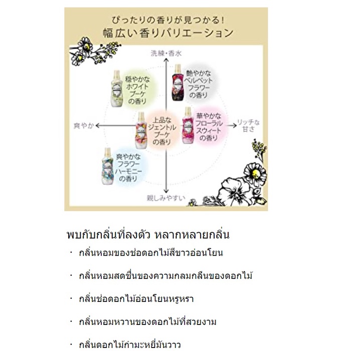 พร้อมส่ง Kao FLAIR FRAGRANCE Softener 540mL 5กลิ่น คาโอแฟร์ น้ำยาปรับผ้านุ่ม แบบขวด540ml และแบบ ...