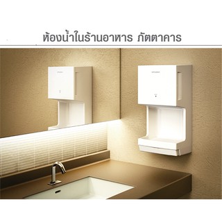 Jet Towel Mini นวัตกรรมเครื่องเป่ามือพลังลมจิ๋วแต่แจ๋ว | Shopee Thailand
