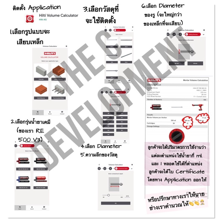 น้ำยาเสียบเหล็ก Hilti-RE 500 V3 เคมีเสียบเหล็กขนาด 500 ml (ของแท้ ส่ง ...