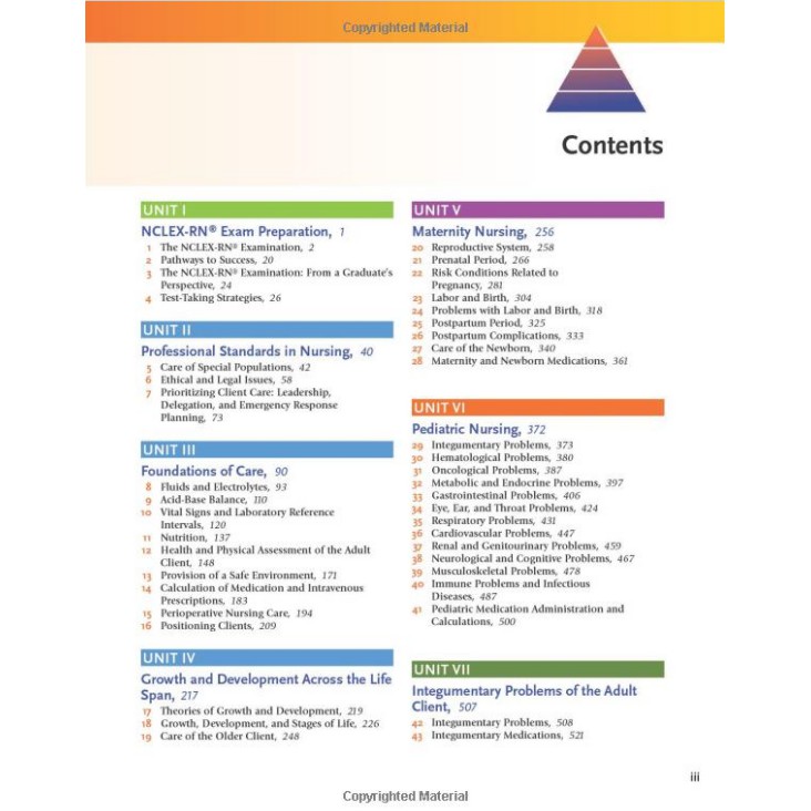 Saunders Comprehensive Review for the NCLEX-RN Examination 8ed - ISBN ...