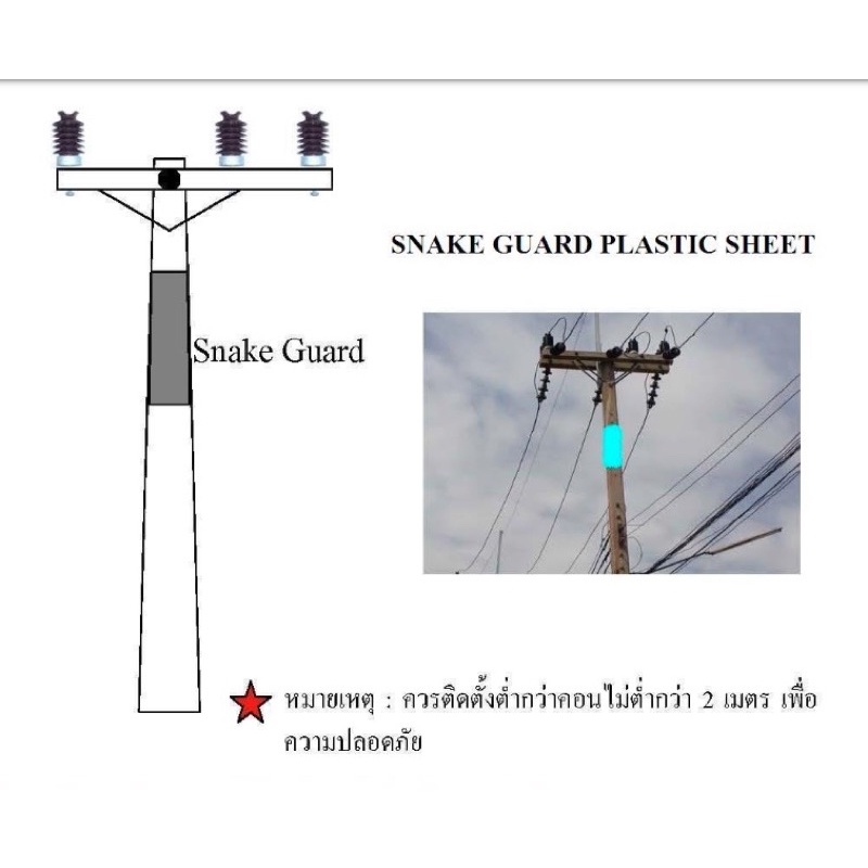 Snake Guard อุปกรณ์กันงู แบบอลูมิเนียม (สินค้าพร้อมส่ง) - thicha09_shop ...