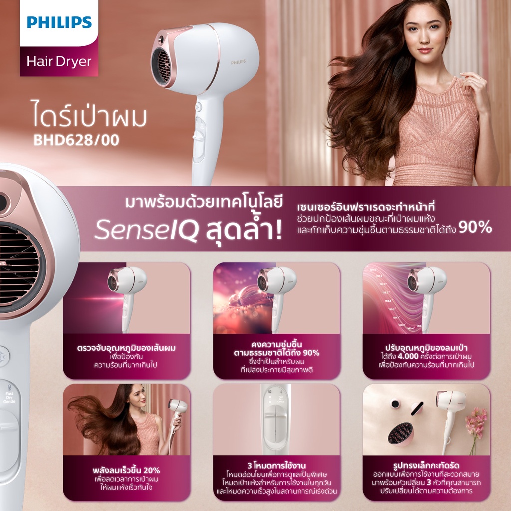 Philips Prestige SenseIQ ไดร์เป่าผม รุ่น BHD62800 กำลังไฟ 1800 วัตต์ ...