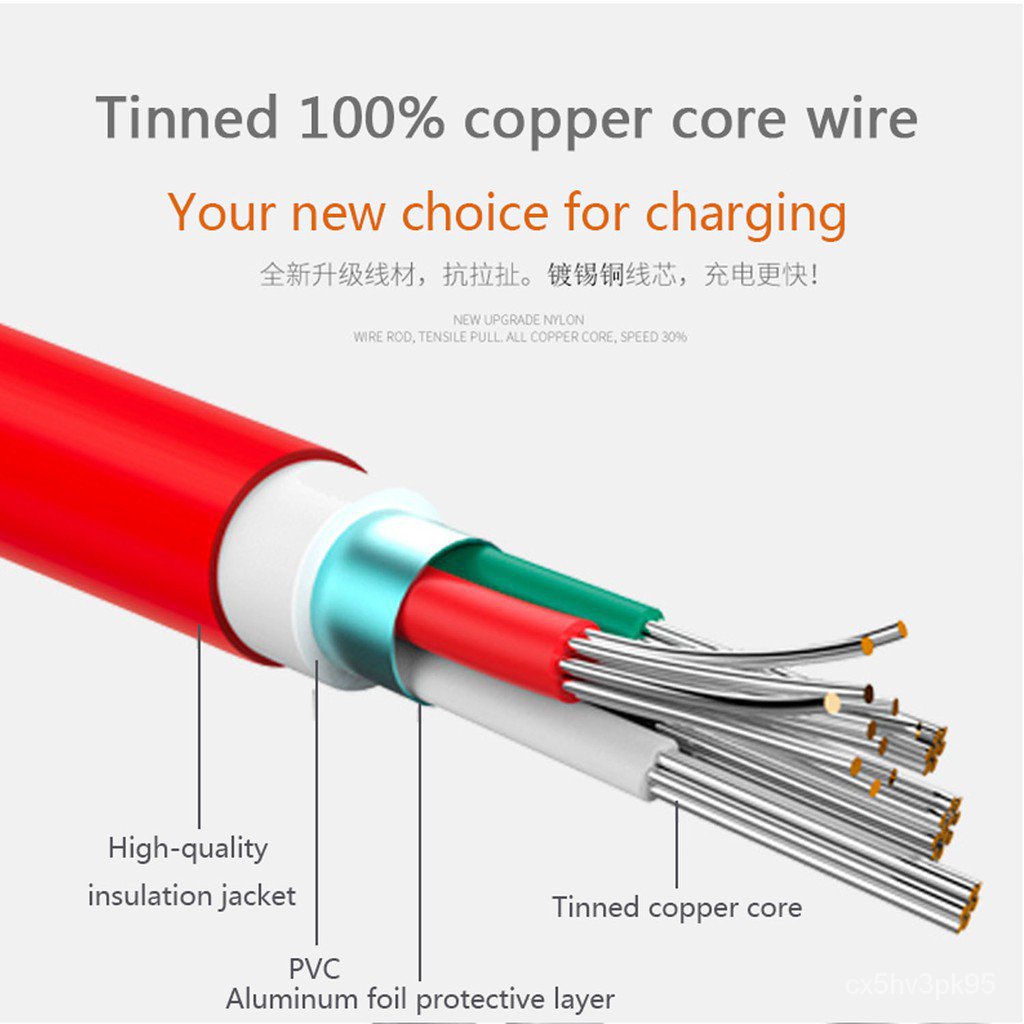 80xA 3in1 1M USB Retractable Multi-function Micro USB Type-C Data Charger Cable Universal ...