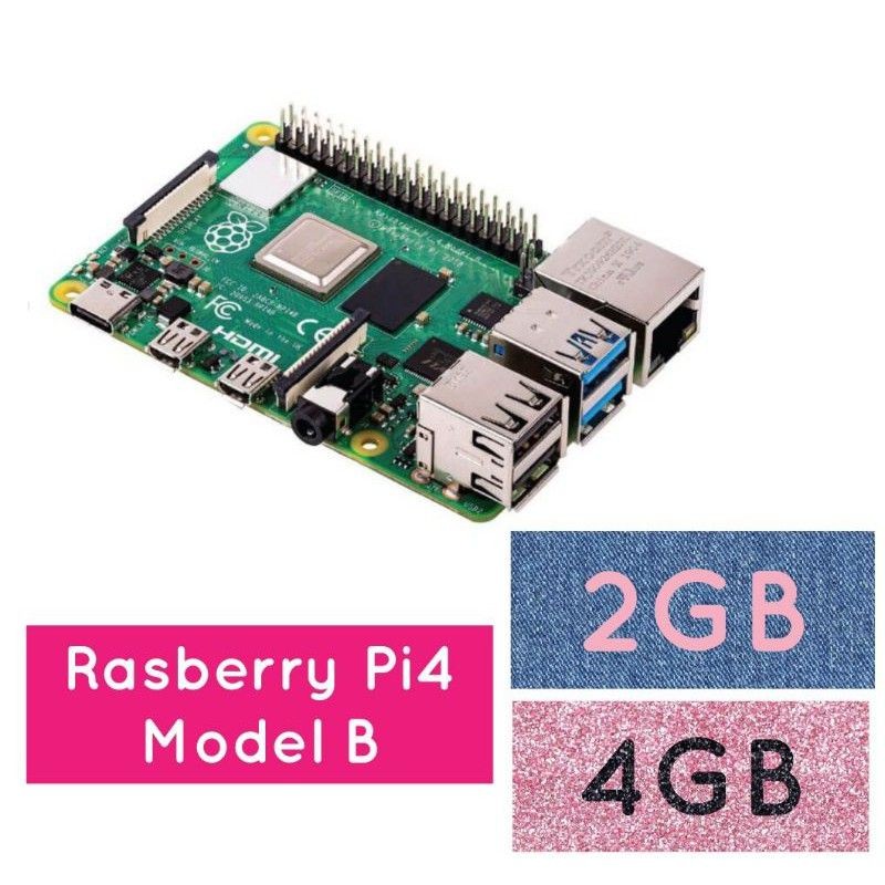 Raspberry Pi 4 Model B - 2GB และ 4GB | Shopee Thailand