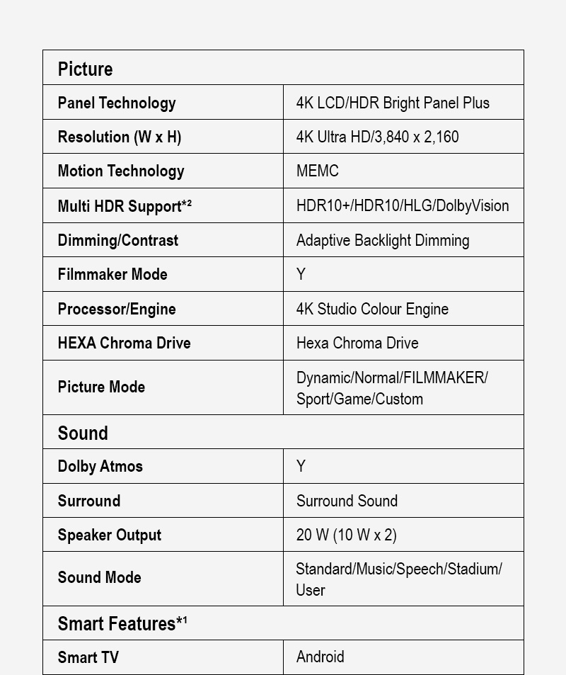 Panasonic LED TV TH-50LX800T 4K TV ทีวี 50 นิ้ว Android TV Google ...