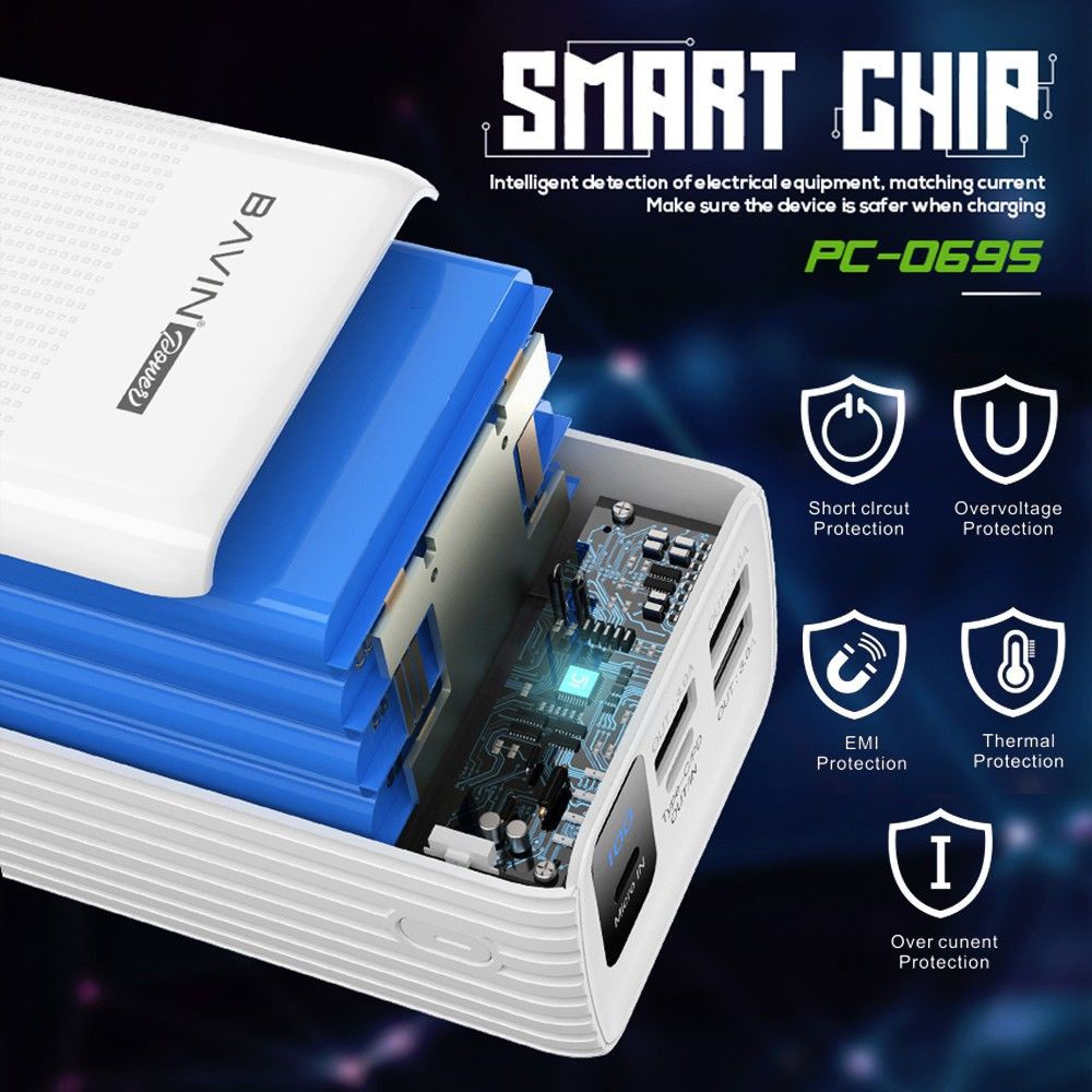 ข้อเสนอพิเศษBAVIN 40000mAh Powerbank 3A Output w 3 USB Output 1 Type-C ...