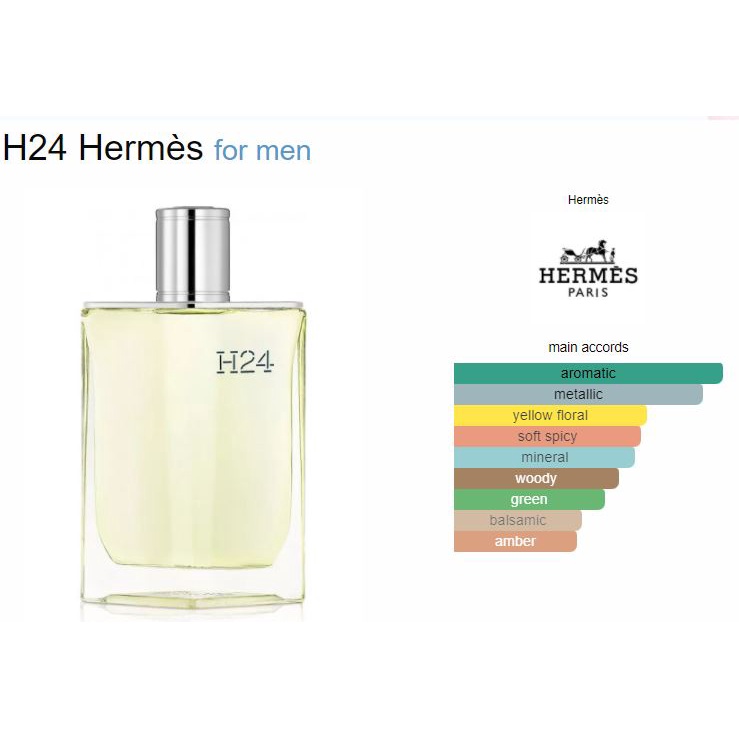 ของแท้ เปิดตัวปี 2021 HERMES H24 EDT for men กล่องซีล 100ml (พร้อมส่งค่ะ) - wimonwanr - ThaiPick