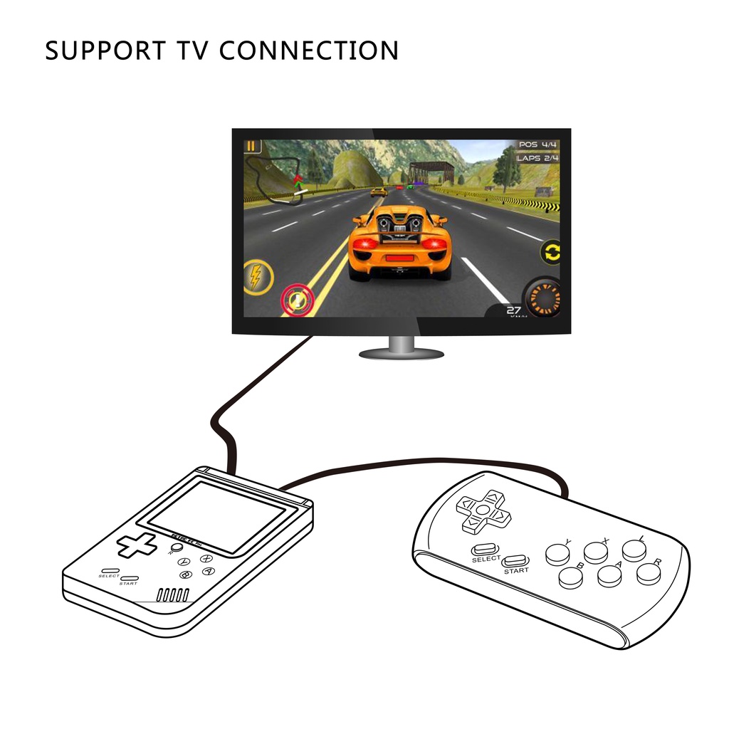 Anbernic Retro FC Plus Game Console 168 Games 3.0-inch TFT Display ...
