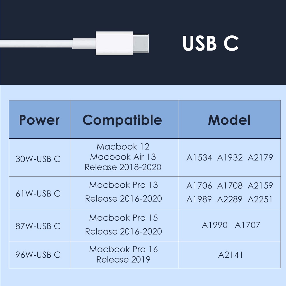 Hot Stock30W 61W 87W PD USB-C Notebook Laptops Power Adapter Type-C ...