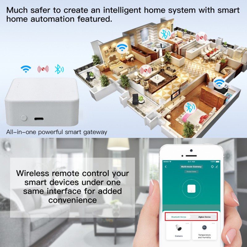 tuya Multi-mode Gateway WiFi+Bluetooth+Zigbee multi-protocol ... tuya Multi-mode Gateway WiFi+Bluetooth+Zigbee multi-protocol ...