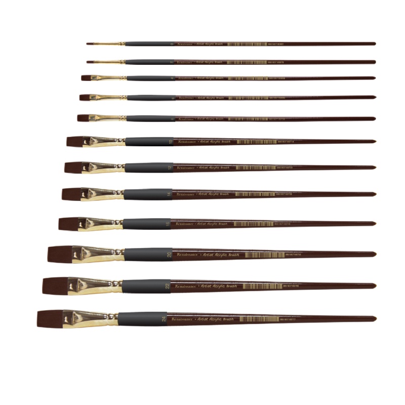 Renaissance พู่กัน สีอะคริลิค พู่กันหัวแบน จำนวน 1 ด้าม - dhas_official ...