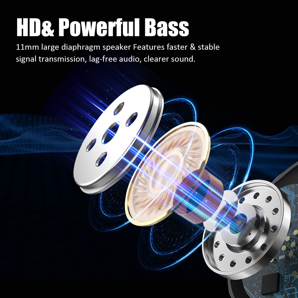 ZZN Wireless Sport Headphones Bluetooth 5.0 Earphones Hanging Neck ...