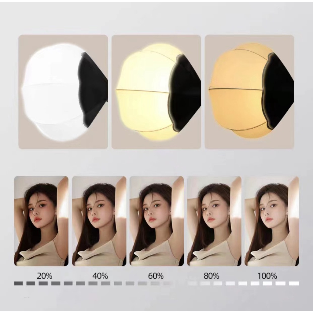 Softbox Lantern Diffuser Ball 55cm โคมลูกบอลผ้ากลม ใช้งานได้กับไฟLED ...