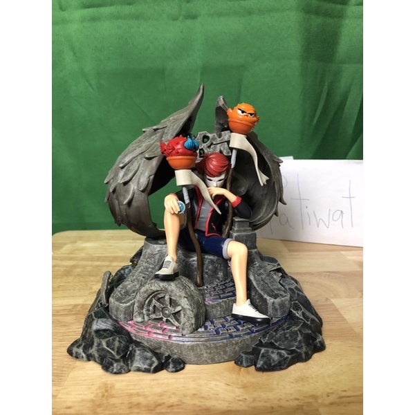 HEARTROCKER on Throne Figure Limited Edition 1st Drop - patiwat.r ...