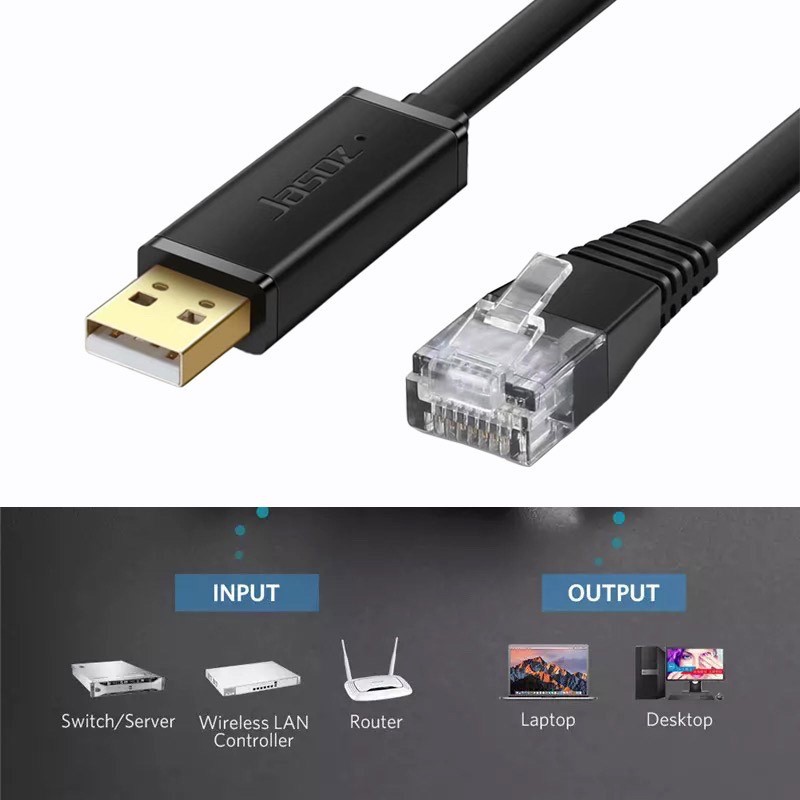USB To RJ45 Console Cable Adapter Converter 1.5m RS232 USB Serial RS232 ...