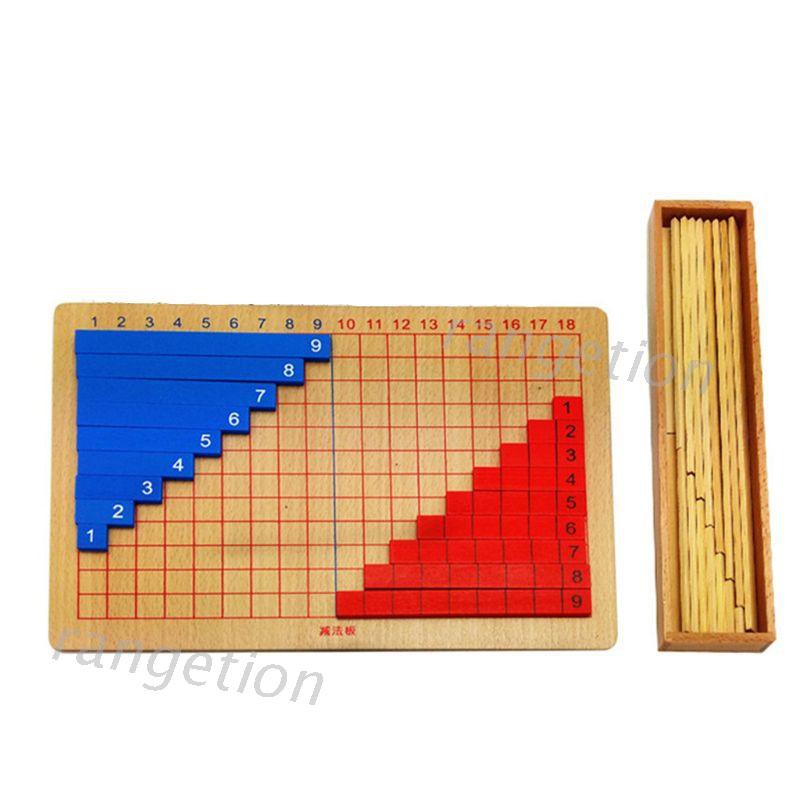 Montessori Addition And Subtraction Wooden Panel Toys Calculus and ...