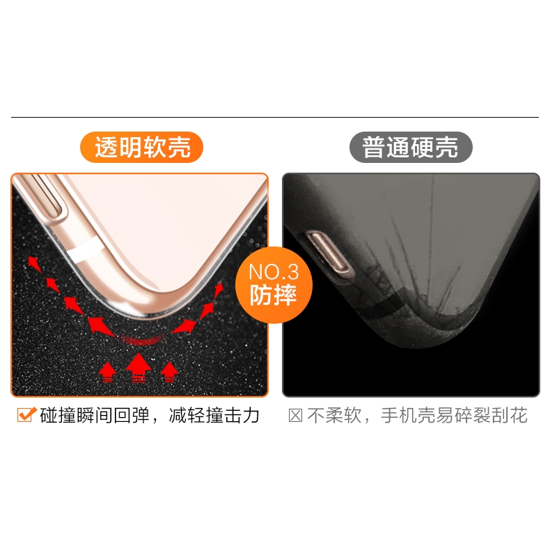 แอปเปิ้ลโทรศัพท์ 8plus เปลือกโปร่งใส 7plus ต้านทานหญิงบางเฉียบซิลิโคน ...