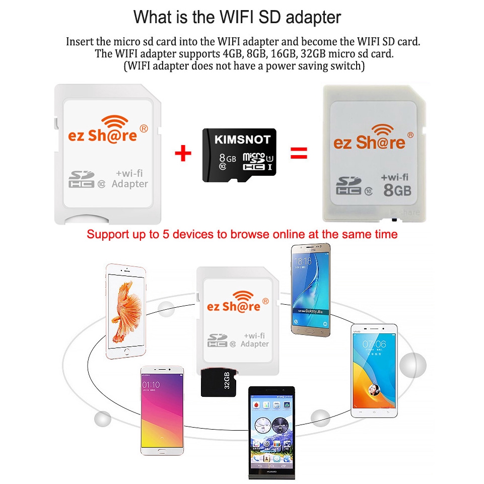 อะแดปเตอร์การ์ดหน่วยความจํา Ezshare 8gb 16gb Wifi Sd Card Tf Microsd 8gb 32gb - wulei2019.th ...