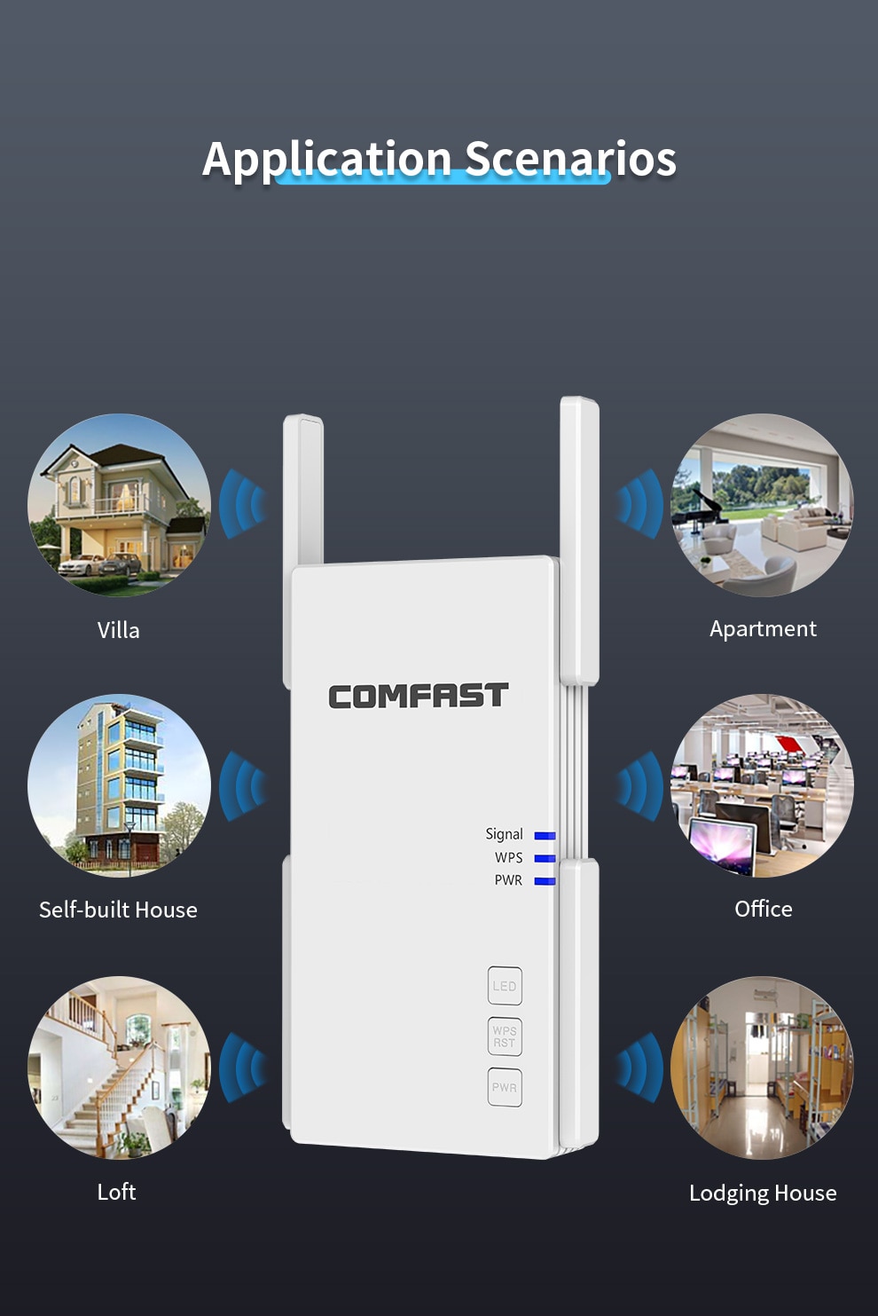 Comfast 2100Mbps Dual Band Wireless Wifi Repeater/Extender 5G Home Wifi ...