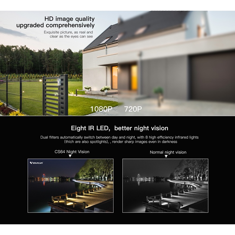 VSTARCAM CS64 PT Outdoor Wifi Camera กล้องวงจรปิดไร้สาย กล้องนอกบ้าน ...
