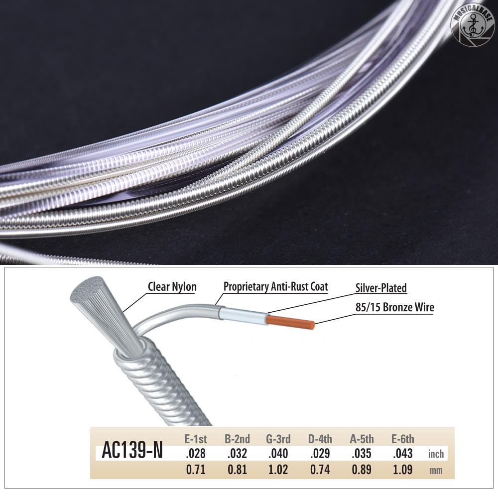 ( In Stock ) Alice Ac139 - N à¸ªà¸²à¸¢à¸ à¸µà¸•à¸²à¸£à¹Œà¹„à¸™à¸¥à¹ˆà ...