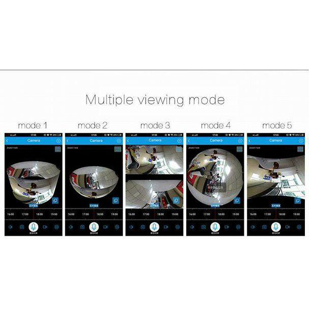 360Eyes Wifi Panoramic IP Cloud Camera 960P 1.3 ล้านพิกเซล กล้องวงจรปิด ...