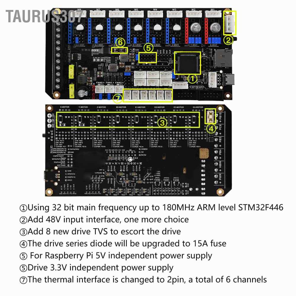 Taurus307 เมนบอร์ดควบคุมเครื่องพิมพ์ 3D 8 แกน Stm32F446 180Mhz 512K 32 Bit Pcb สําหรับ Voron 2 ...