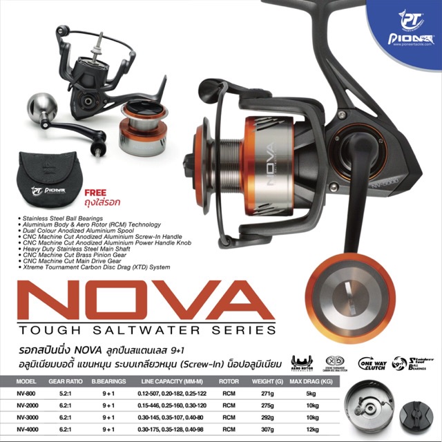 รอก Pioneer Nova SW 800 2000 3000 4000 - 72wry37_2g - ThaiPick