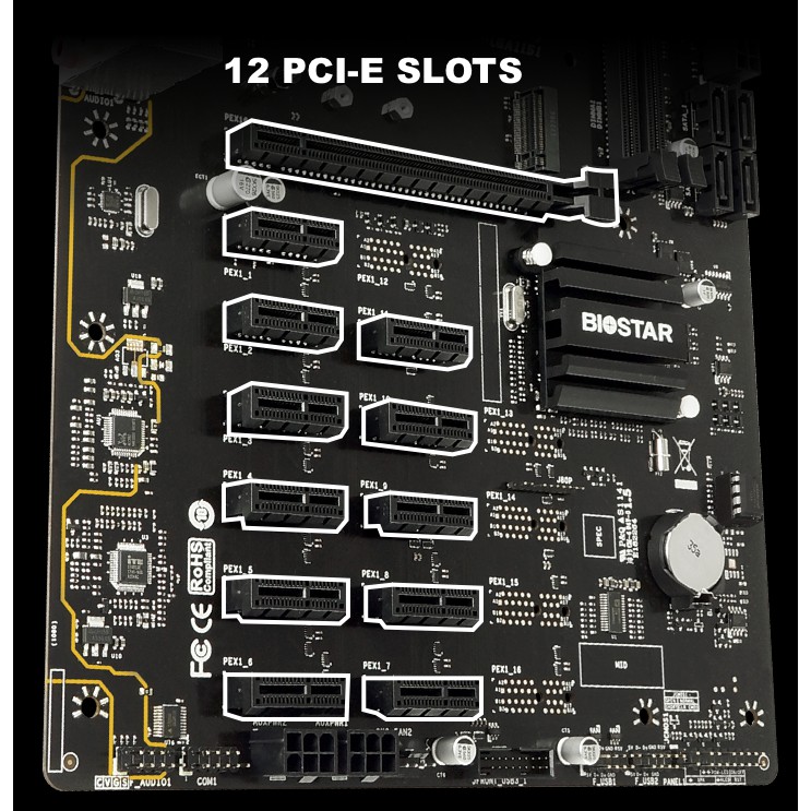 พร้อมส่ง Mainboard Biostar TB360-BTC PRO 2.0 12GPU TB 360 BTC EXPERT 2. ...