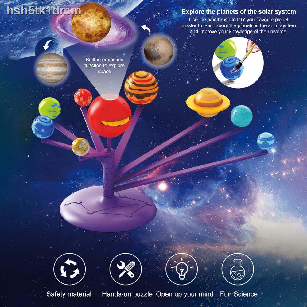 Solar System School Project Model